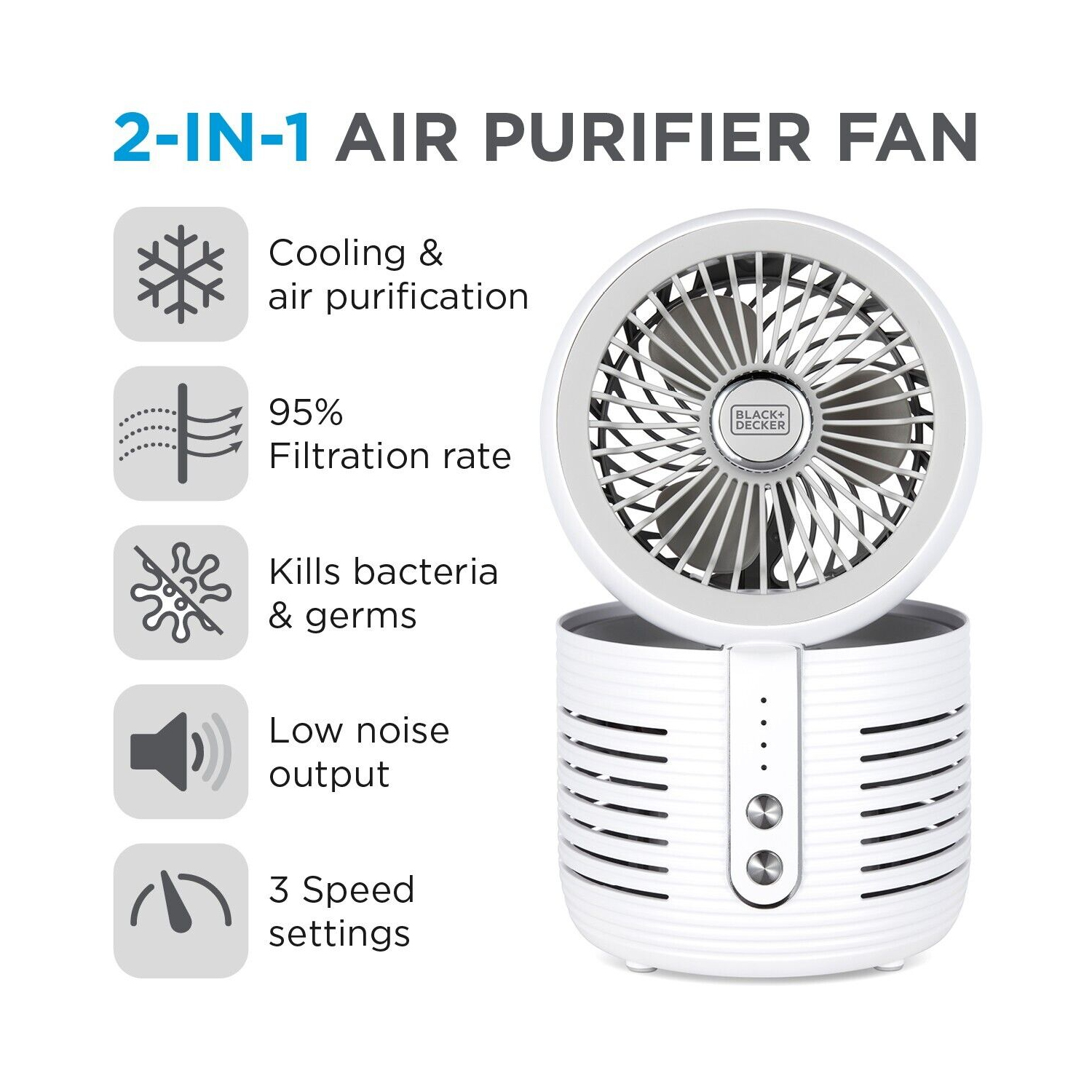 Black Decker 2 in 1 Cooling Fan Air Purifier White E B Marsh Son Ltd